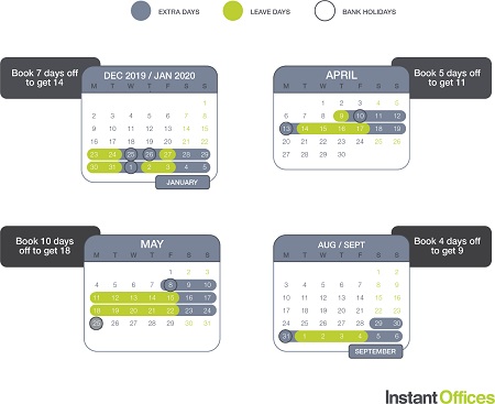How To Double Your Annual Leave In 2020 : Startup Overseas
